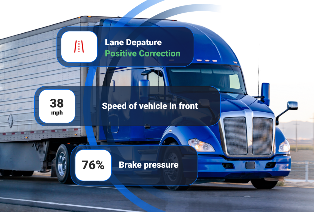 Maximize Fleet Safety with Safety Direct | Rand McNally