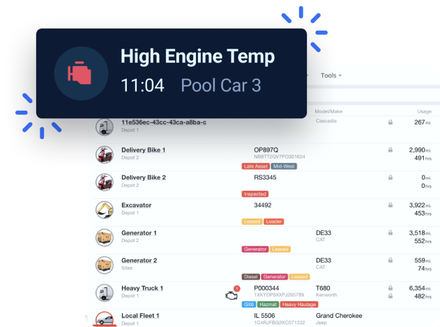 Fleet Tracking & Fleet Management Software | Rand McNally